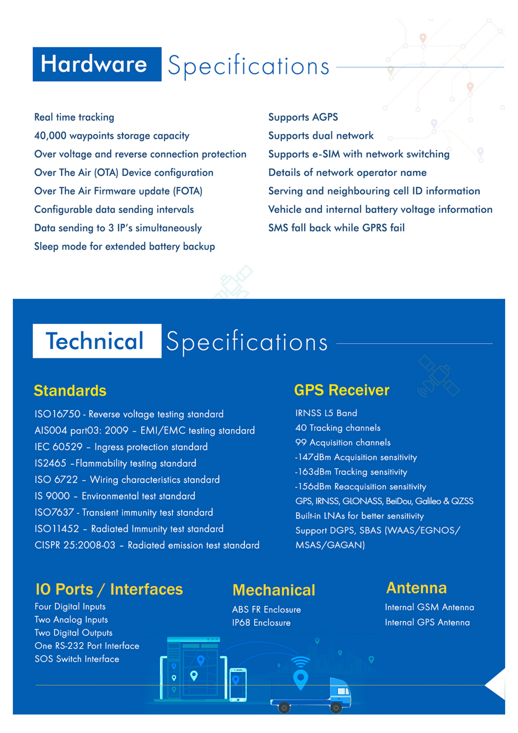 J-Track | Any Time - Any Where