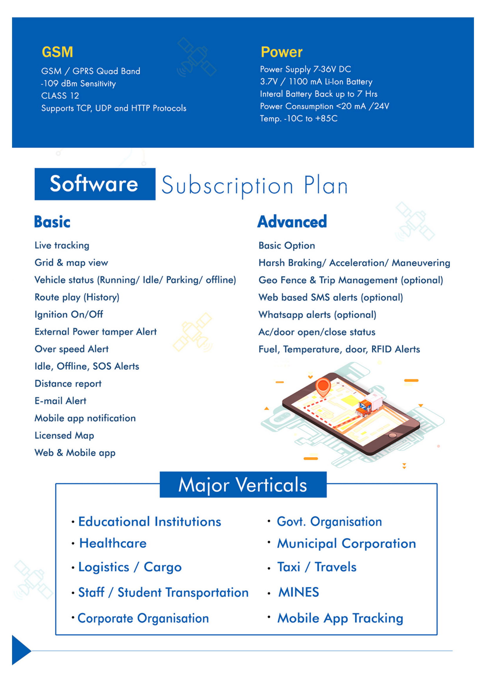 J-Track | Any Time - Any Where